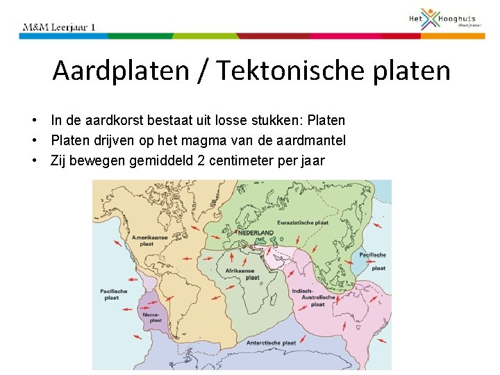 Blok 1 Natuurrampen Deelvraag Waardoor ontstaan natuurrampen Leerdoelen