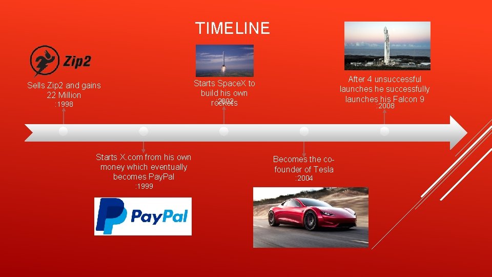 Elon Musk BIRTH AND UPBRINGING Elon musk was