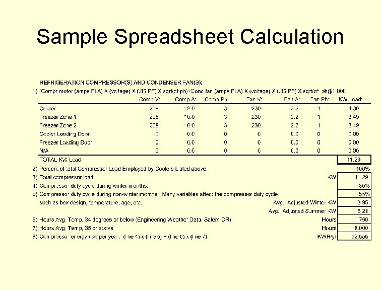 BPA Guidelines for Measurement Verification of Energy Efficiency