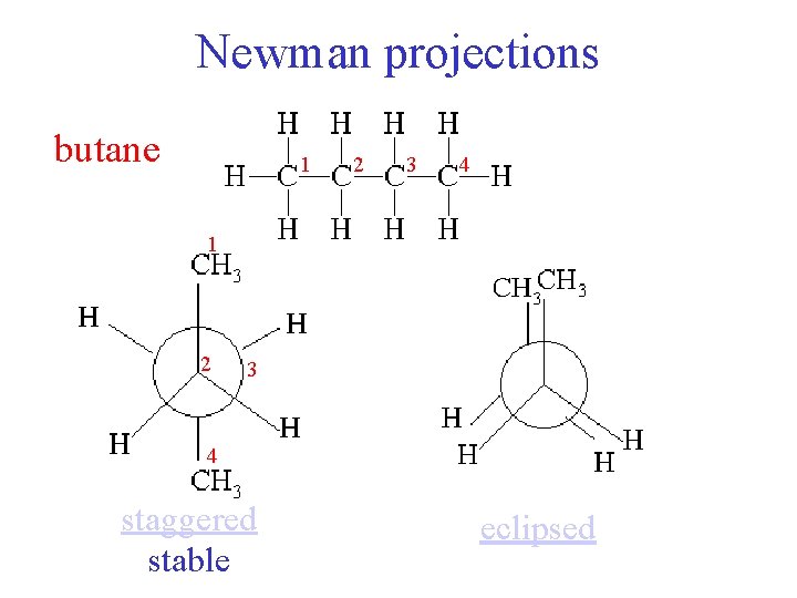 Review Alkanes Cn H 2 n2 butane C