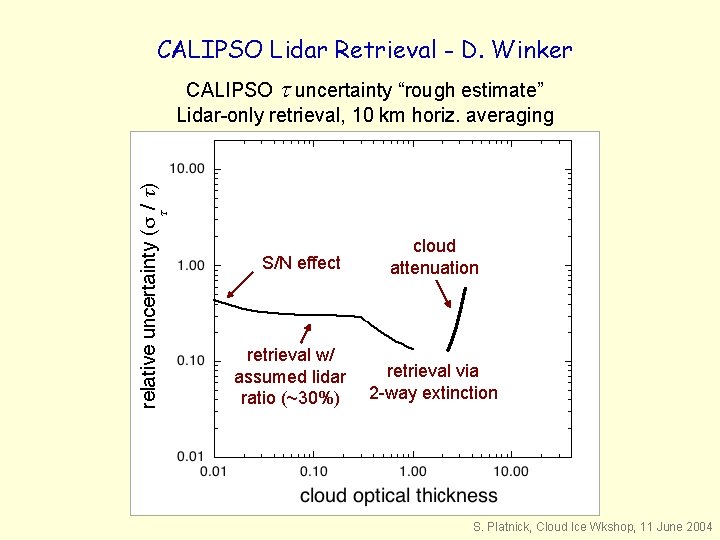 An Overview of Some PresentNearFuture Satellite Capabilities for