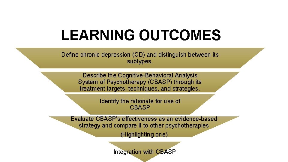 CognitiveBehavioral Analysis System of Psychotherapy CBASP Andrea M