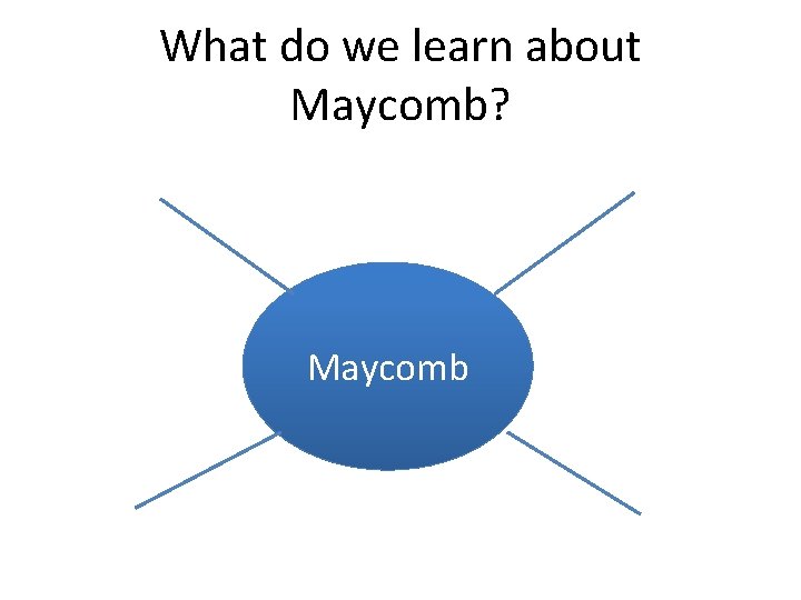 Setting and Atmosphere in the n novel Objective
