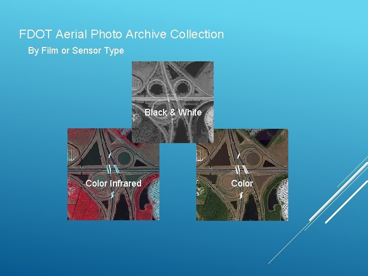 ACCESSING THE FDOT AERIAL PHOTOGRAPHY COLLECTION USING APLUS