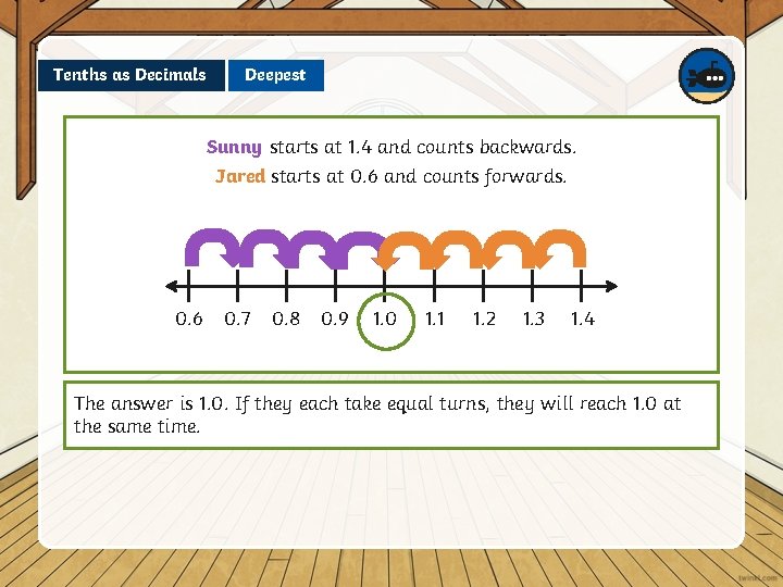 Aim Count up and down in tenths recognise