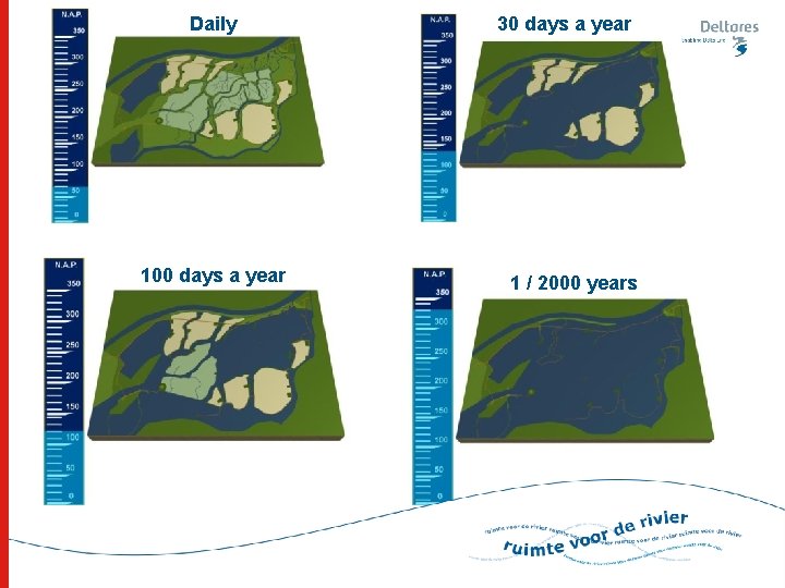 Building a smart river solution for climate adaptation