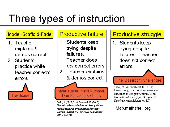 The FACT classroom orchestration system Helping teachers effectively