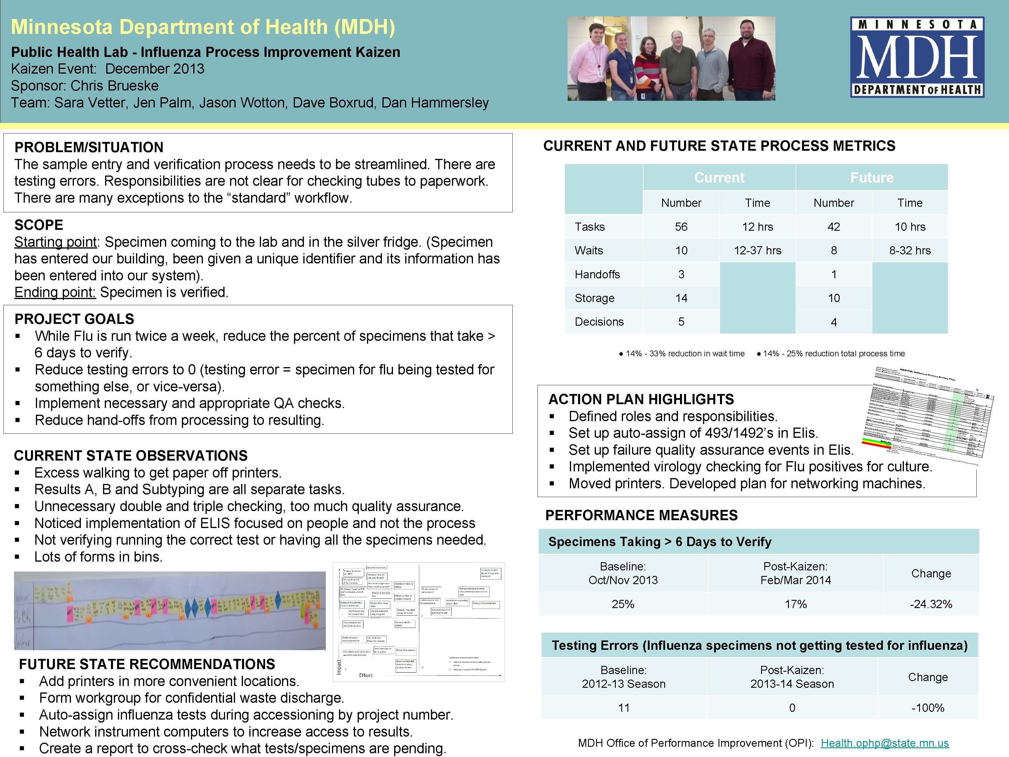 Minnesota Department of Health MDH Public Health Lab