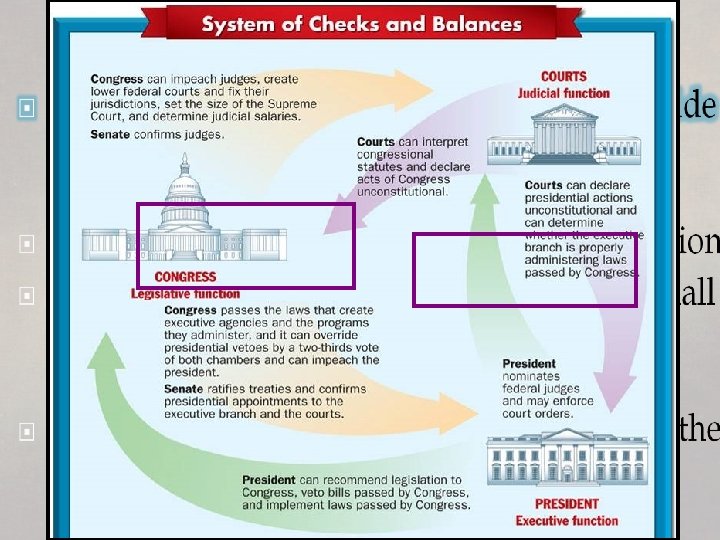 Period 4 1800 1848 Part 1 The Jeffersonian