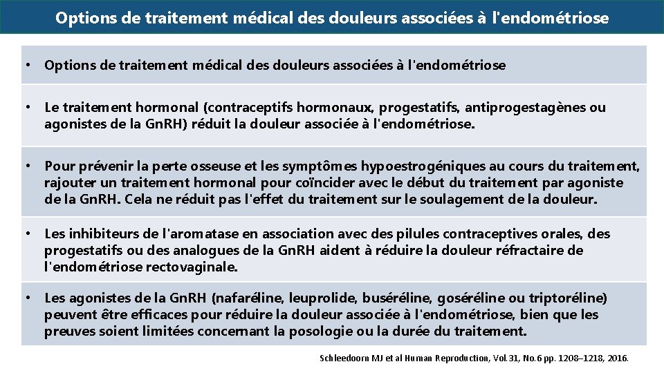 Endomtriose Pathognie et traitement Endomtriose stade III tape