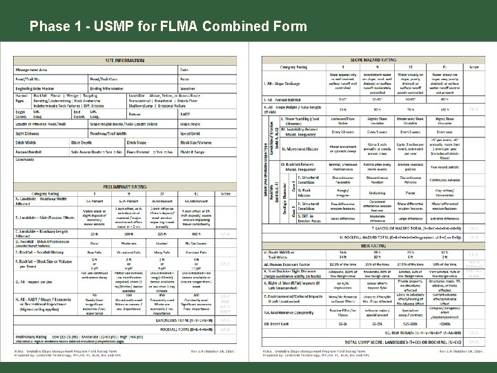 Unstable Slope Management Program USMP for Federal Land
