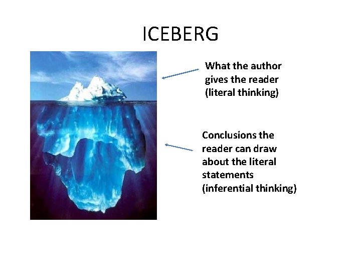 Skills for Teaching High Level Critical Thinking LTHS