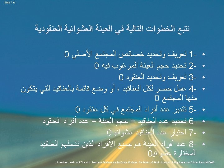 Slide 7 1 Chapter 7 Selecting Samples Saunders