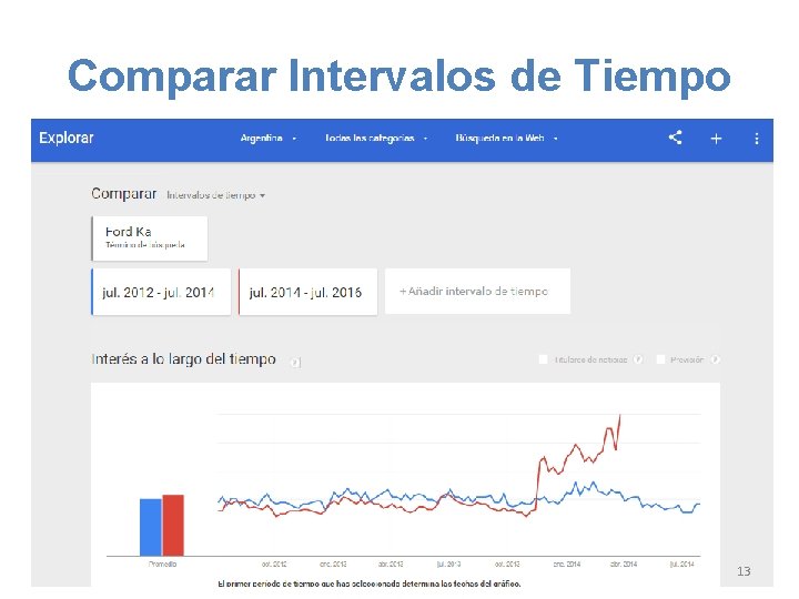 Herramienta para evaluar tendencias de bsqueda 1 Google