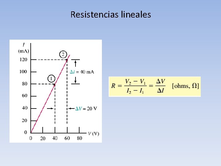 Clase 1 Teora de circuitos 1 Leyes bsicas