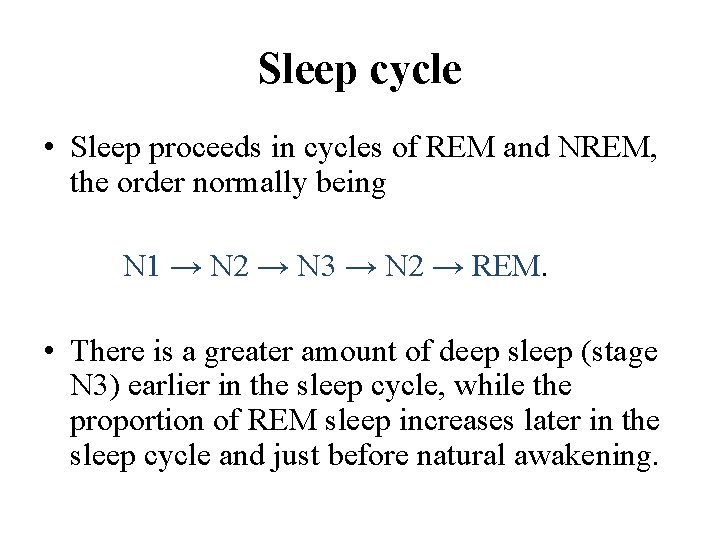 Sleep Nidra By Dr Richa Rai Associate Professor