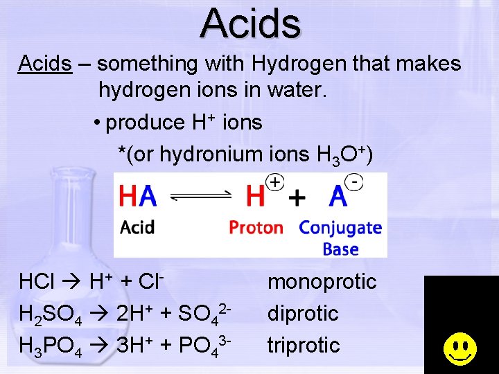 Arrhenius Model of Acids and Bases Svante August