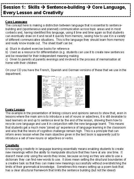 Session 1 Skills Sentencebuilding Core Language Every Lesson