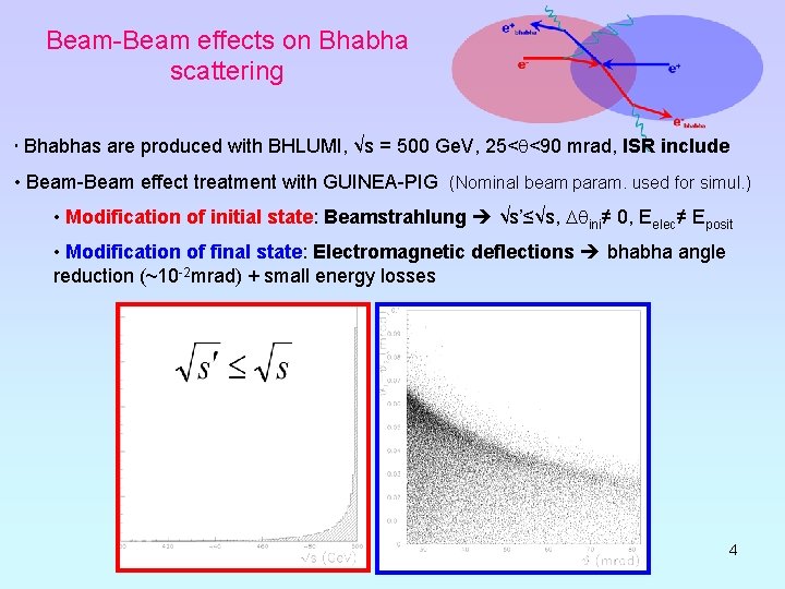 Impact of beambeam effects on precision luminosity measurements