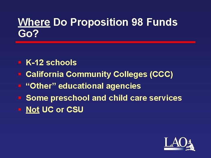 The Basics of Proposition 98 A Tutorial for