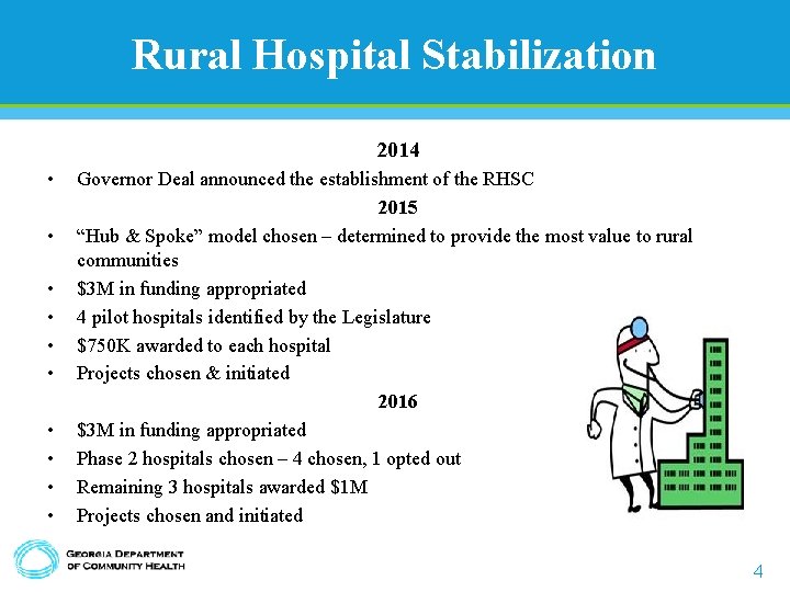 Rural Hospital Stabilization Presentation to Senate Study Committee