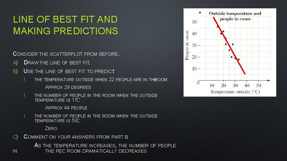 14 C SCATTERPLOTS LINE OF BEST FIT AND