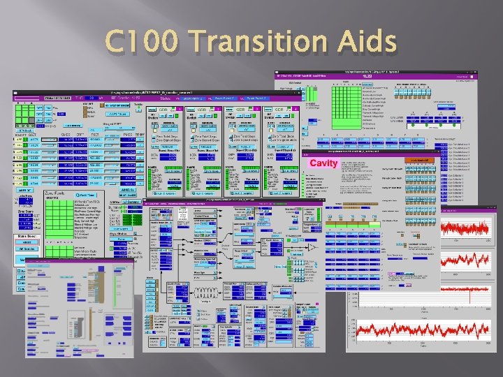 C 100 TRANSITION TO OPERATIONS C 100 Zone