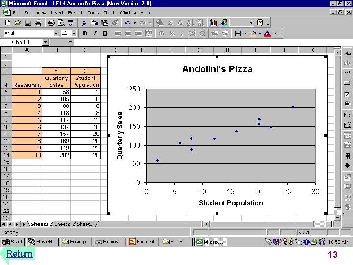 Microsoft Excel Basics Lesson 22 XY Scattergram An