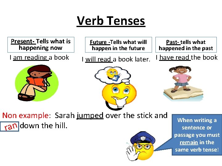 Learning Objective Today we will use irregular verbs