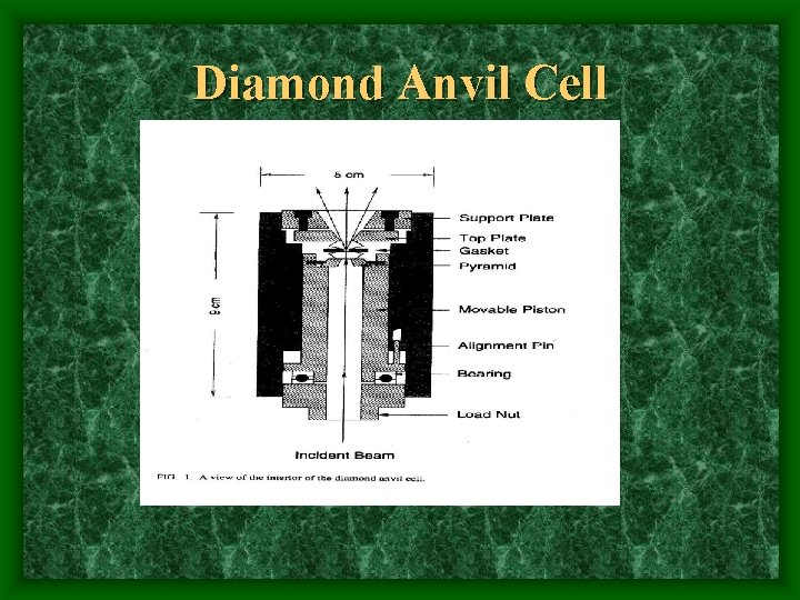 Raman Spectroscopy study and Nano Indentor study on