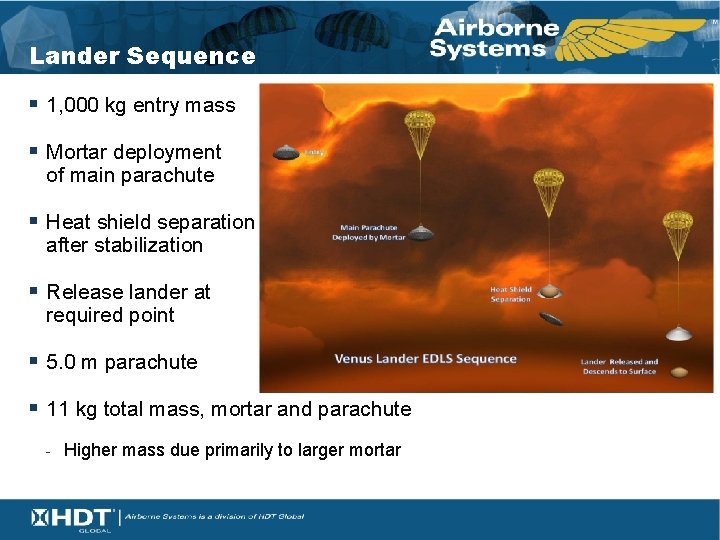 Parachute Development for Venus Missions Christopher Kelley Airborne