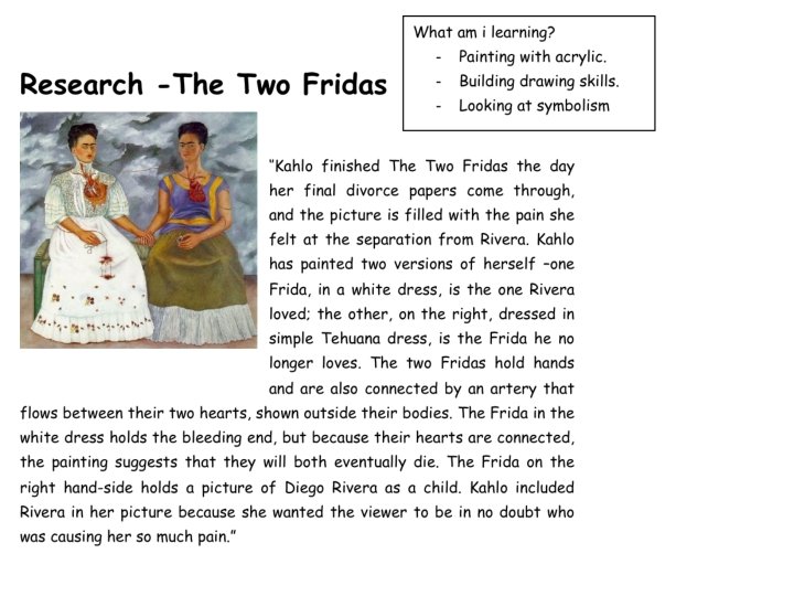 GCSE Fast Track Portraits Final Expressive Portrait of