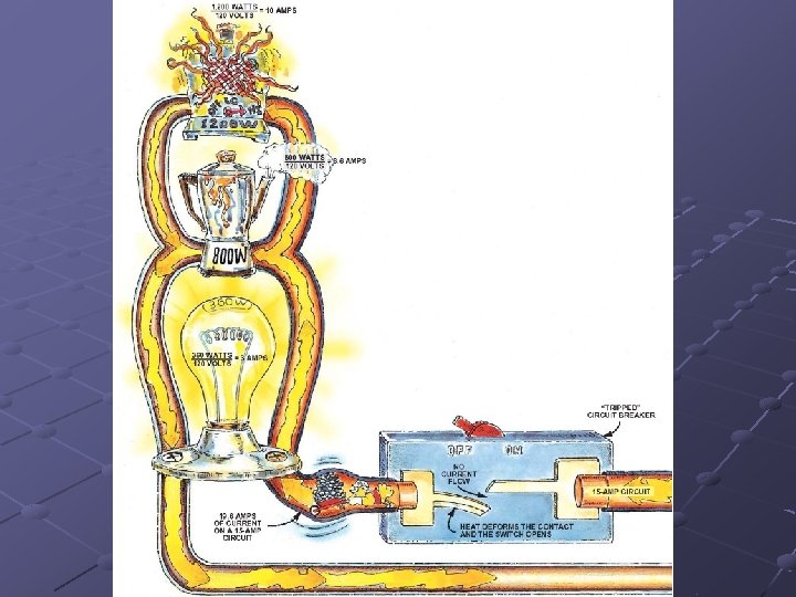 L T Circuit Breakers L T Circuit Breaker