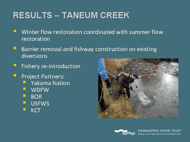 Winter Water A hot topic for cold fish