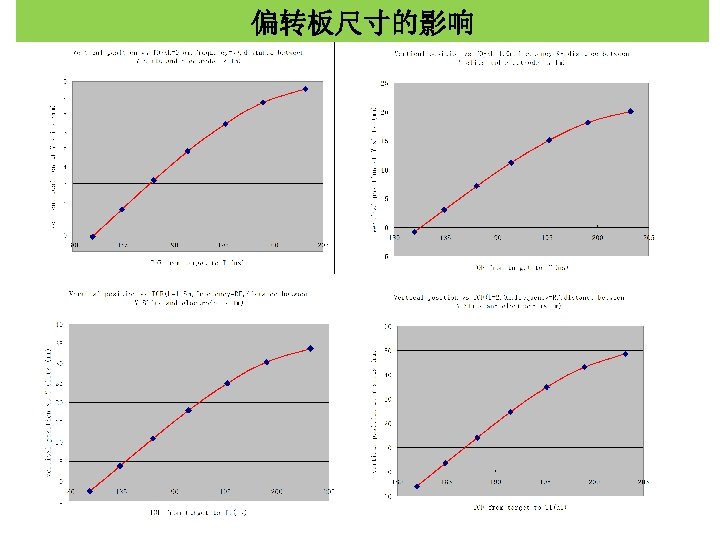 RIBLL 1 RFDeflector HIRFLRIBLL 1 Kubono Shigeru 2013