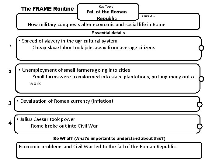 The FRAME Routine Key Topic Roman Geography is