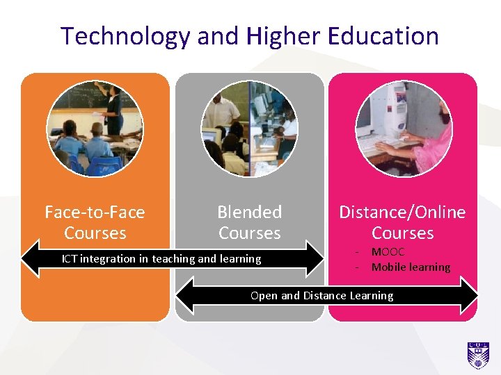 Key Issues in Technology Enabled Learning policy considerations