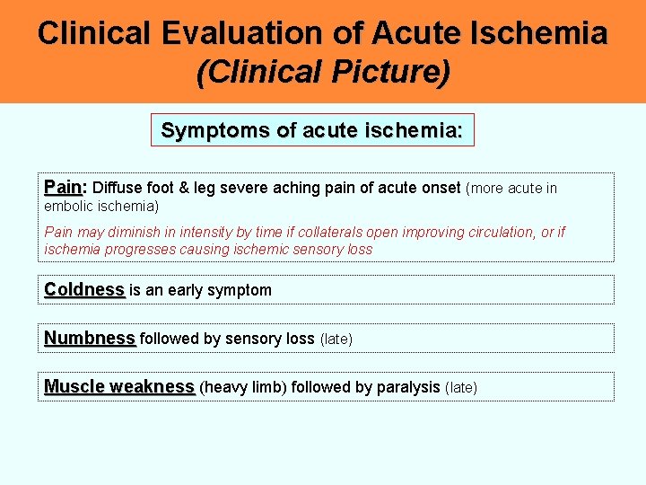 Acute Limb Ischemia Definition Etiology Patophysiology Clinical Evaluation
