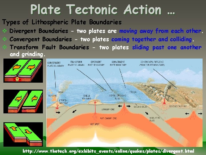 Chapter 10 2 Plate Tectonics Putting It All