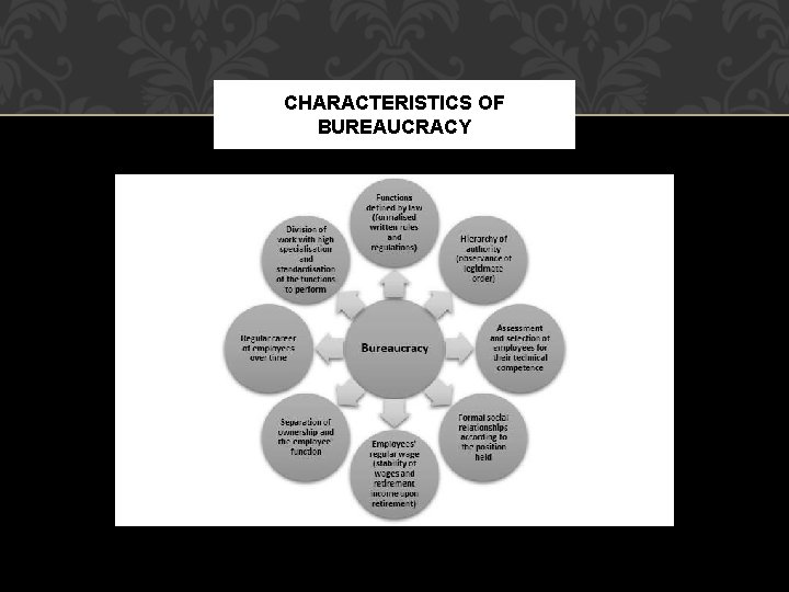 BUREAUR ACY DEFINITION Bureaucracy is a word taken