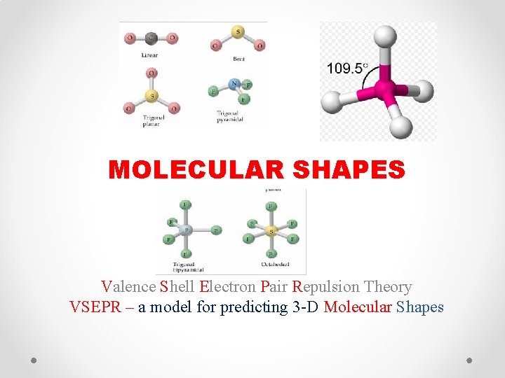 MOLECULAR SHAPES Valence Shell Electron Pair Repulsion Theory