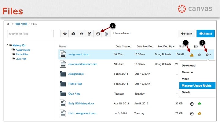 Getting OC about CC Making Good Use of