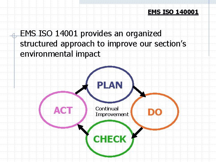 Environmental Management Systems International Standard ISO 14001 EMS