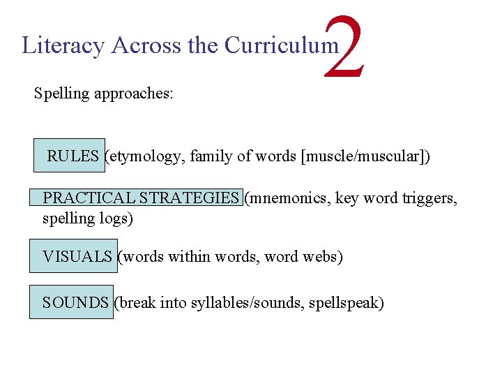2 Literacy Across the Curriculum Beter spelling Better