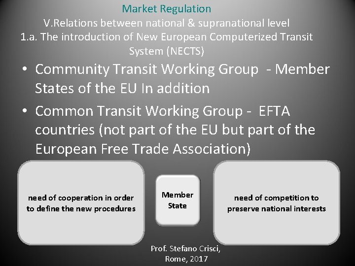 Market Regulation V Relations between national supranational level