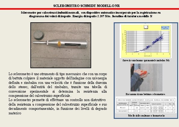 ENDOSCOPIO Endoscopio modulare rigido boroscopio PCEE 122 con
