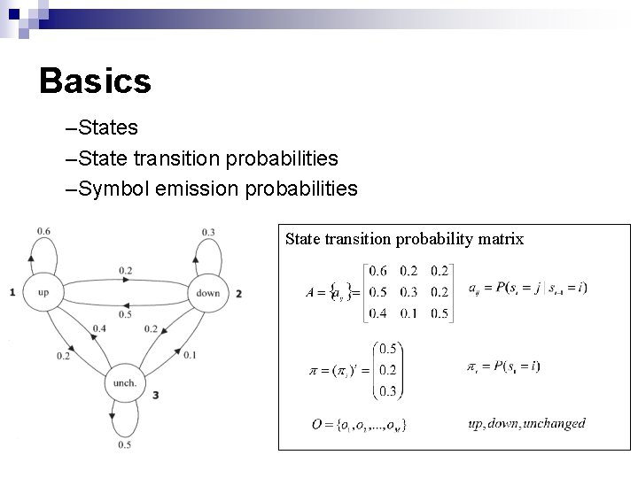 Hidden Markov Models Theory By Johan Walters SR