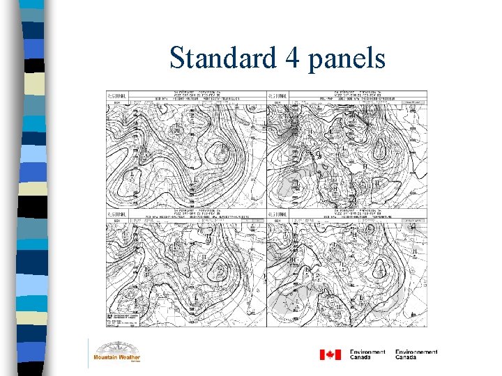 4 Panel Charts The funnel approach to forecastingbriefing