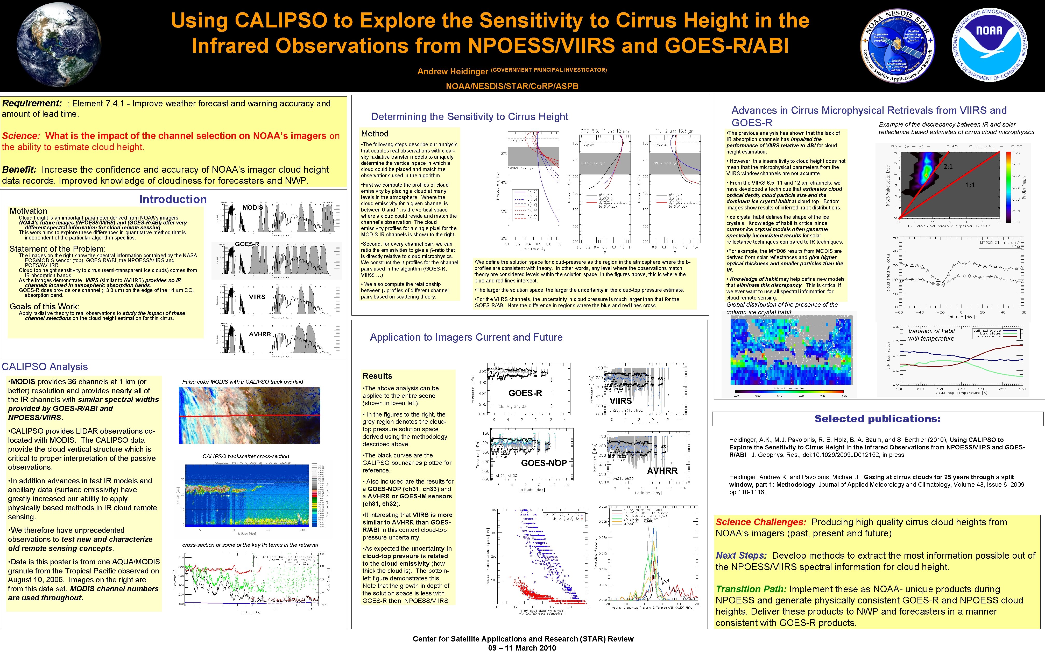 Using CALIPSO to Explore the Sensitivity to Cirrus