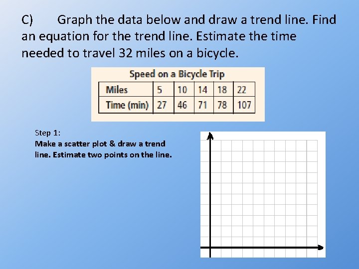 Section 6 6 Scatter Plots Equations of Lines